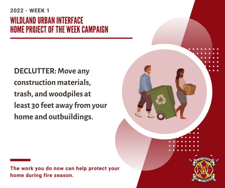 Wildland Urban Interface (WUI) Home Project of the Week Campaign - Week ...