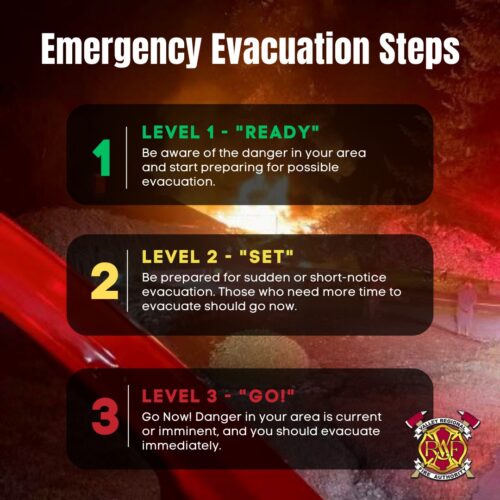 Ready, Set, Go! Emergency Evacuation Campaign Launched - Valley ...