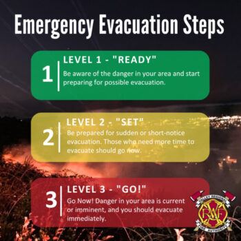 Emergency Evacuation Steps - Valley Regional Fire Authority (VRFA)