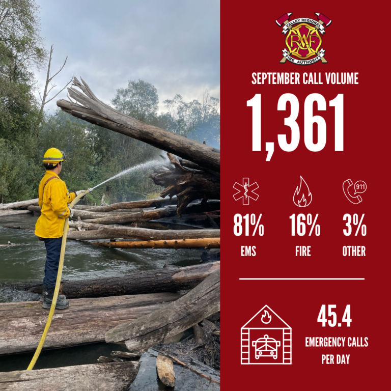 News - Valley Regional Fire Authority (VRFA)